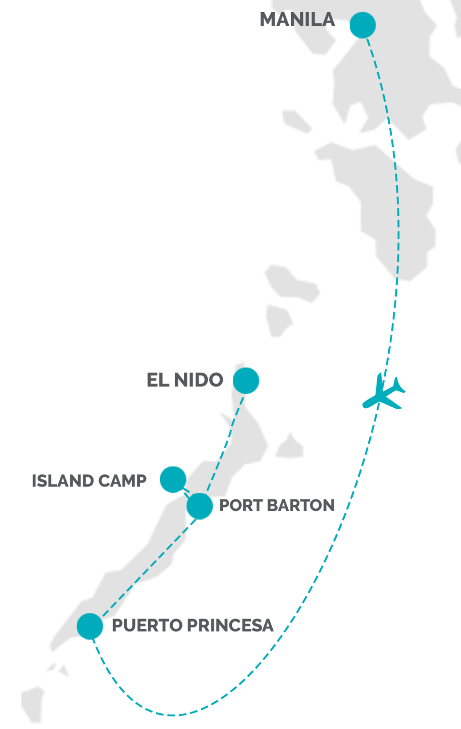 Philippines Group Tour | 10 Day Adventure | ULTIMATE